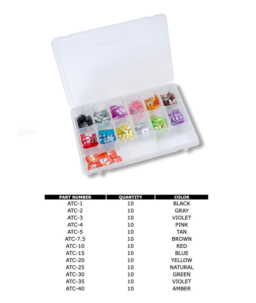 ATC Fuse Kit – Tiewraps.com, Inc.